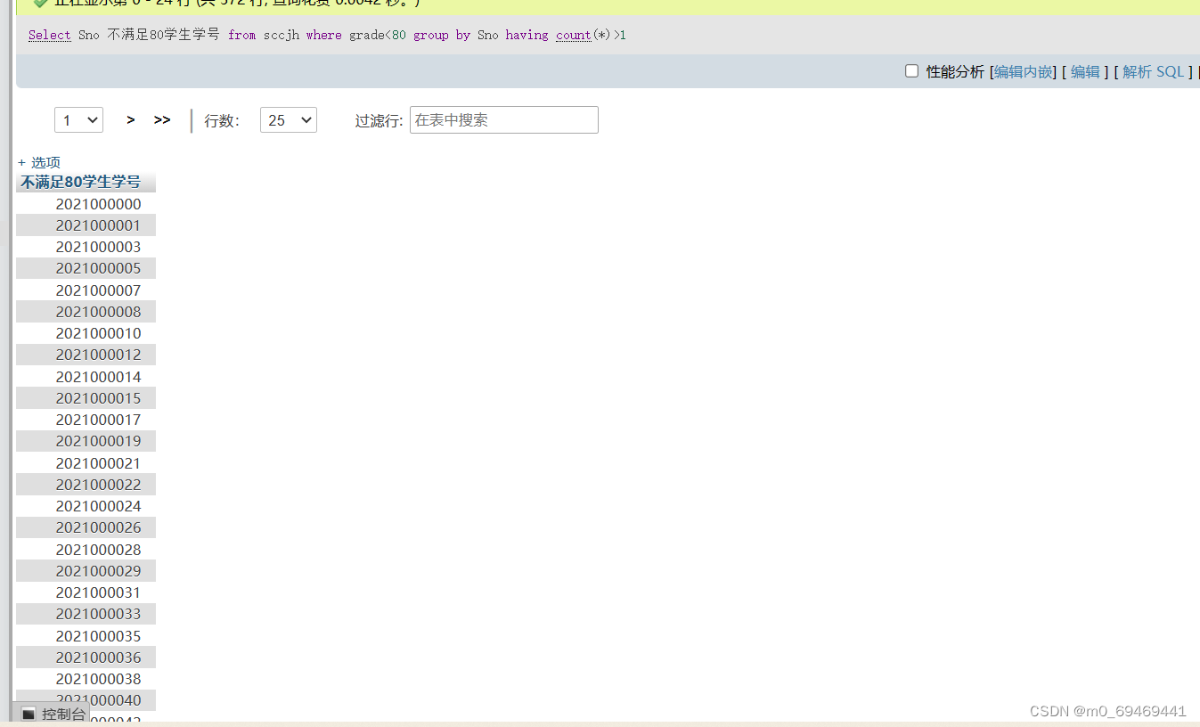 第五次实验 Csdn博客 