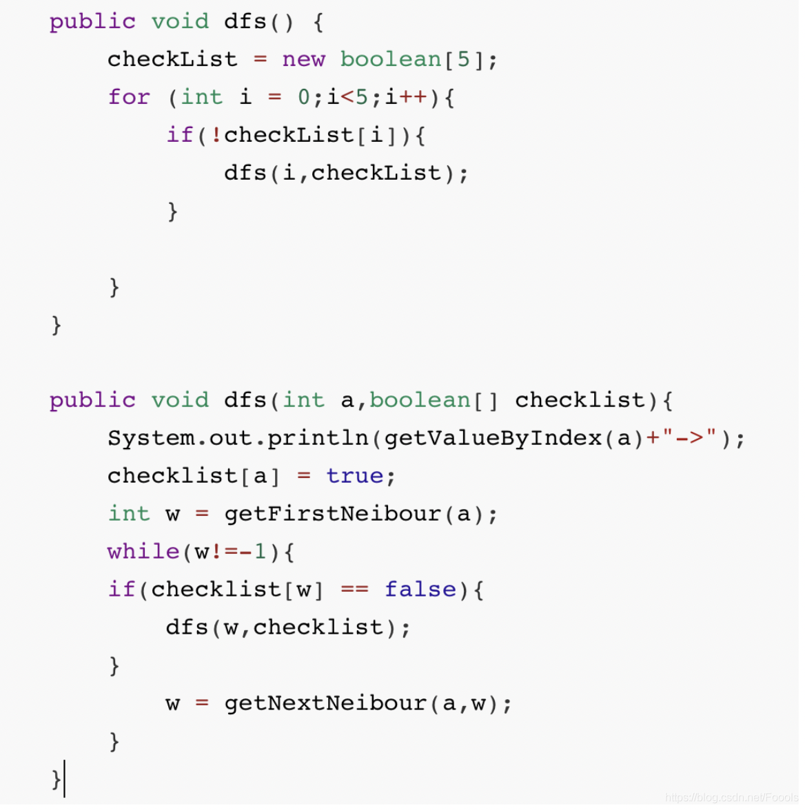 尚硅谷java数据结构与java算法 全194章笔记整理foools的博客 Csdn博客尚硅谷java数据结构与算法笔记 
