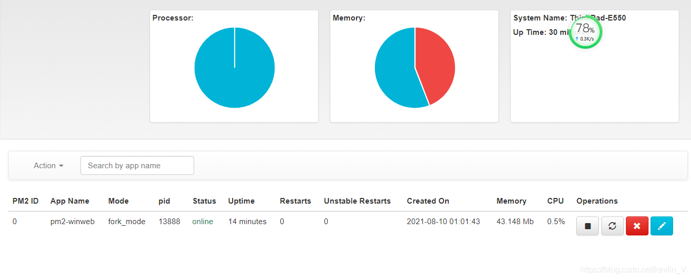 windows安装pm2_windows 安装pm2-CSDN博客