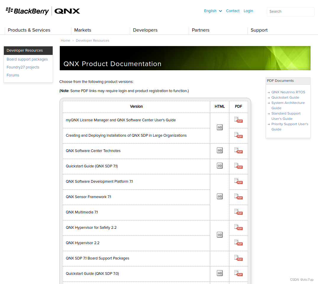 如何通过QNX官网获取程序开发指南-CSDN博客