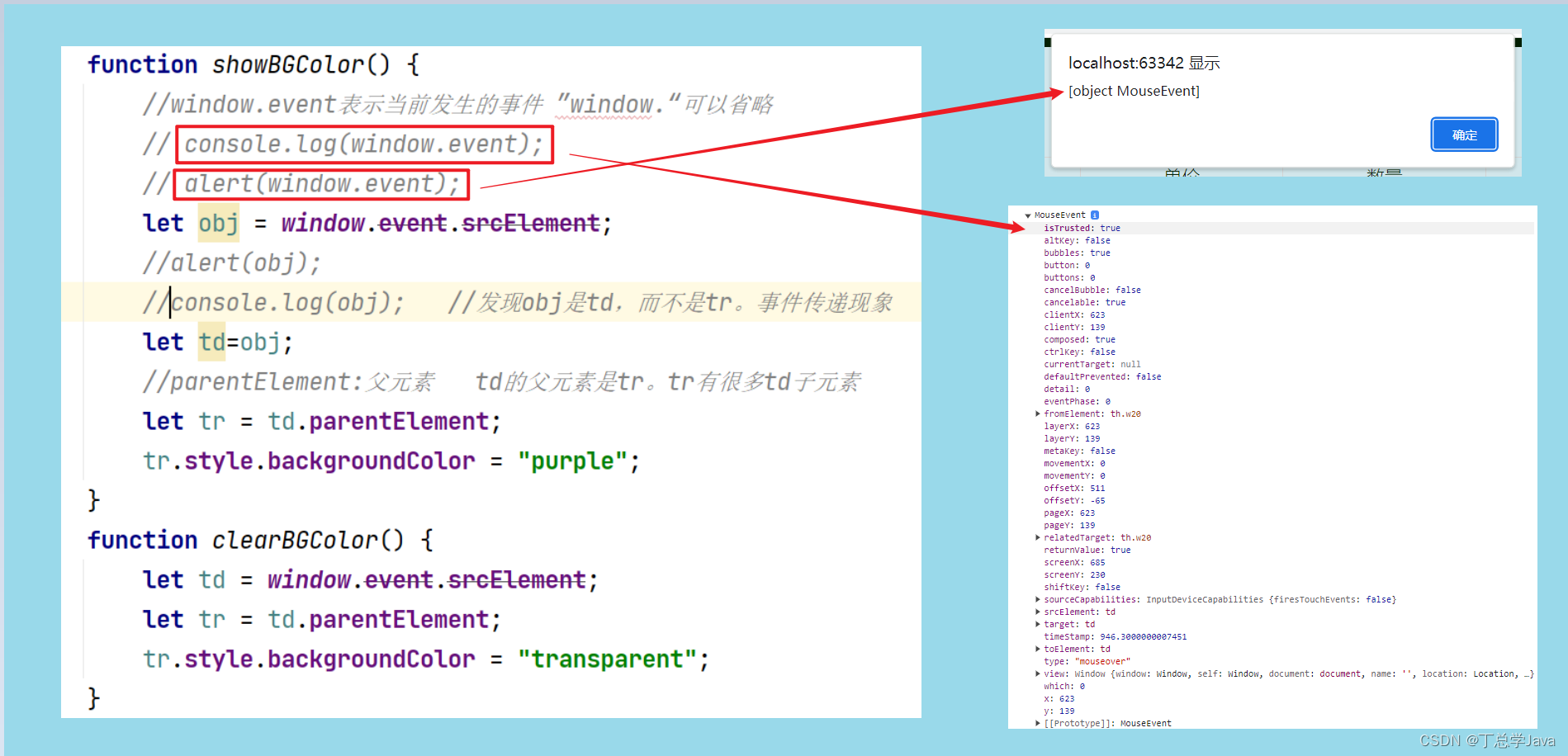 js中的事件-鼠标悬浮和离开事件onmouseover和onmouseout_js 鼠标悬浮事件-CSDN博客