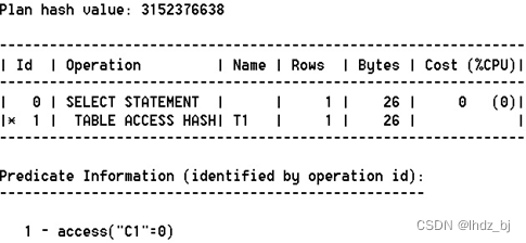 Oracle SQL执行计划操作（1）——表相关操作_table access by local index rowid-CSDN博客