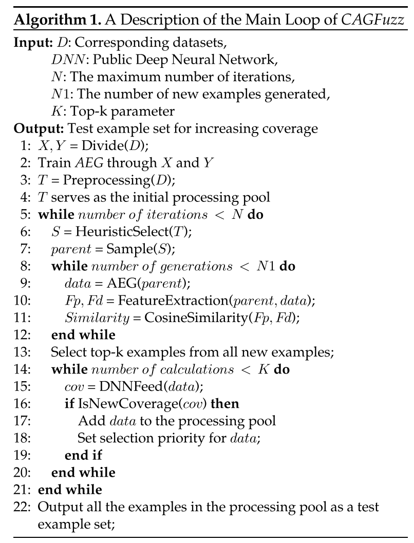 《CAGFuzz: Coverage-Guided AdversarialGenerative Fuzzing Testing for ...