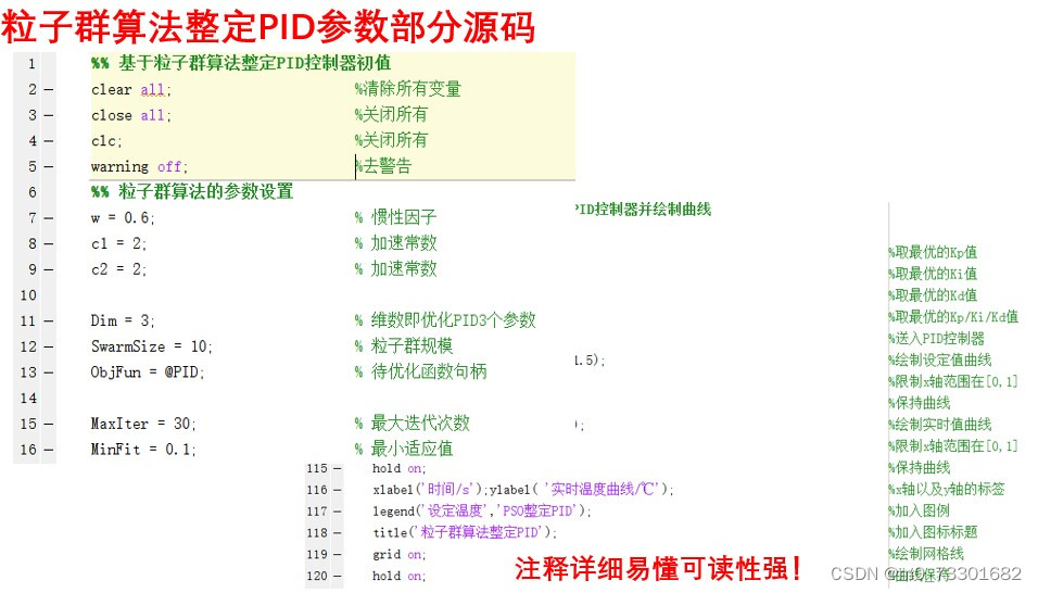 基于PSO粒子群PID控制器参数整定粒子群 基于粒子群算法整定PID控制器，实现PID控制器参数的自整定(_pso 步进电机 matlab 文件 clc 图的 pid 控制器-CSDN博客