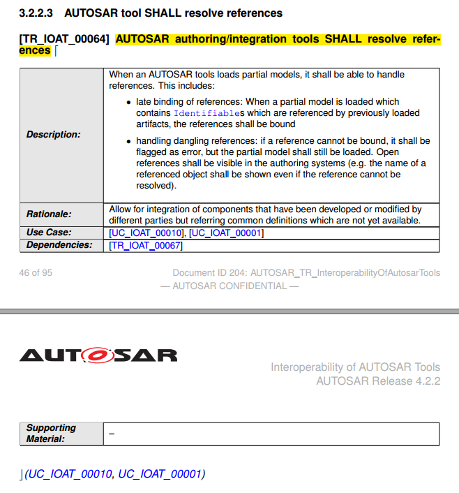 1030_AUTOSAR_TR_InteroperabilityOfAutosarTools_学习笔记2_autosartool.codeframe4x-CSDN博客
