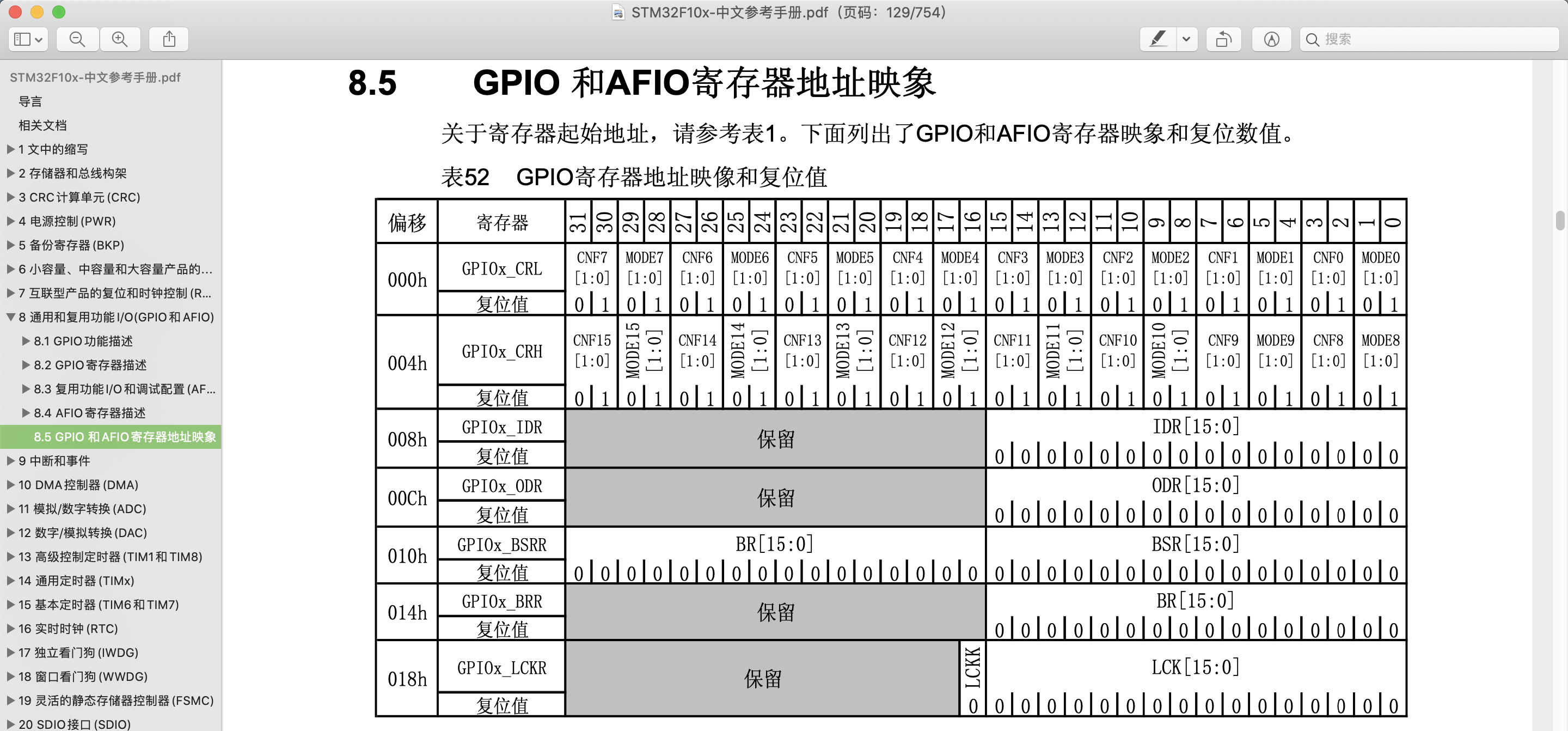 嵌入式C语言的寄存器地址映射_peripheral base address in the alias region-CSDN博客
