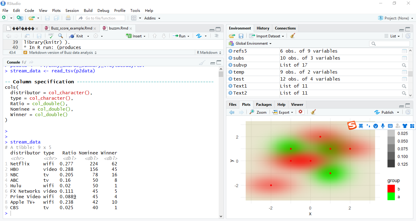 R语言使用gt包和gtExtras包优雅地、漂亮地显示表格数据：使用gt包可视化表格数据，使其易于阅读和理解、使用gtExtras包添加一个图，显示表中某一列中的数字、并为类型数据添加图像符号 ...