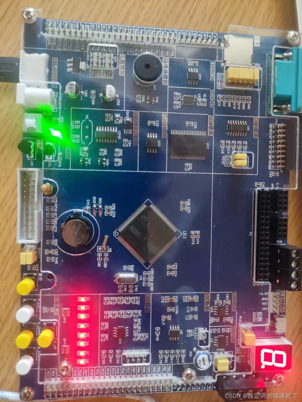 Stm32基础之库函数gpio的使用(点亮小灯) Stm32采用gpio函数 Csdn博客