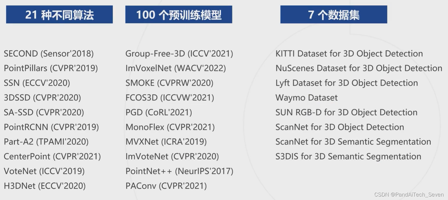 MMdetection3D学习系列（一）——环境配置安装_mmdetection3d安装-CSDN博客