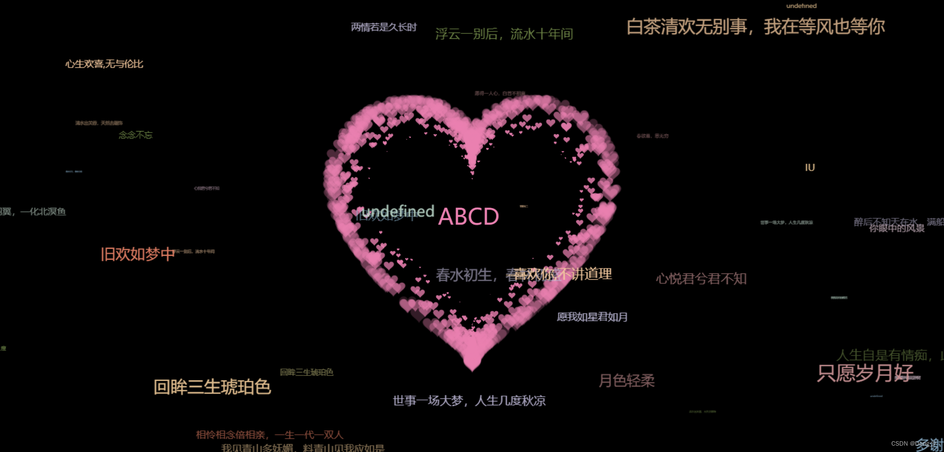 爱心代码JavaScript_js 爱心代码 文字-CSDN博客
