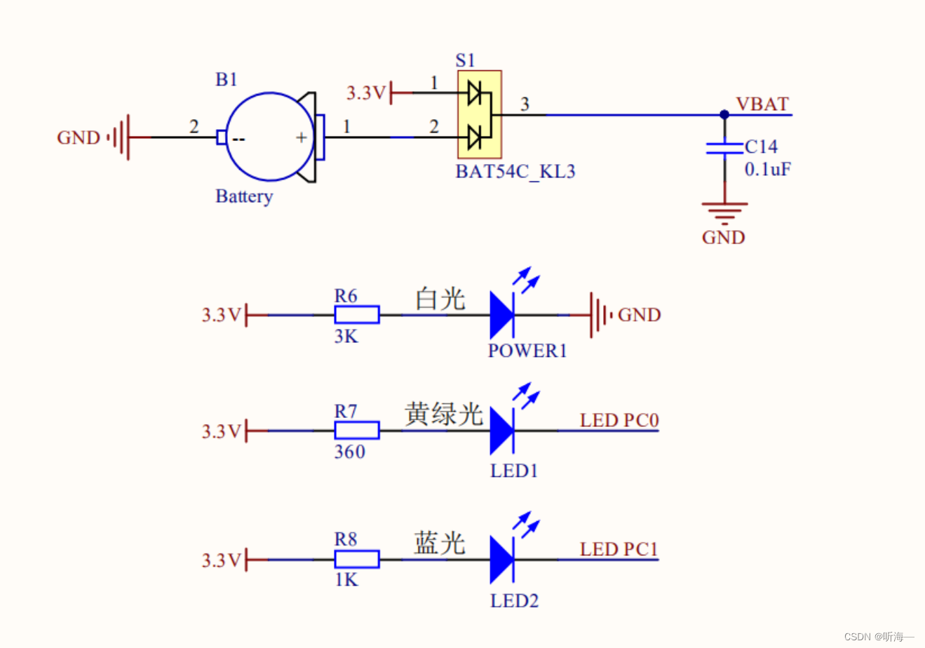 Stm32基于hal库实现led闪烁 利用 Stm32f103 的两个 Gpio 引脚输出高、低电平控制两个发光二极管 并按一定 Csdn博客