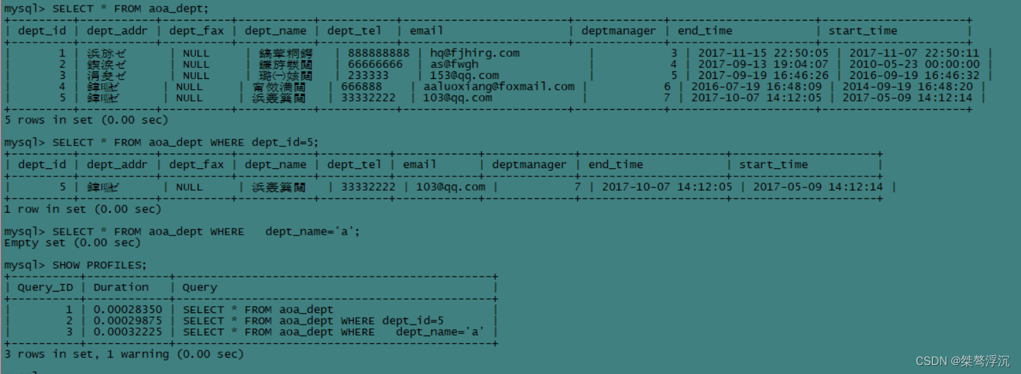mysql profile查询sql执行的每个过程执行时间_如何看一个sql执行花费时间-CSDN博客