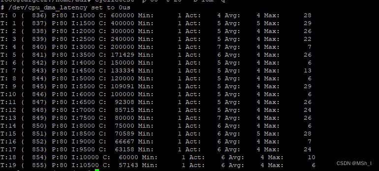 编译RTLinux(Preempt Rt)_rt linux-CSDN博客