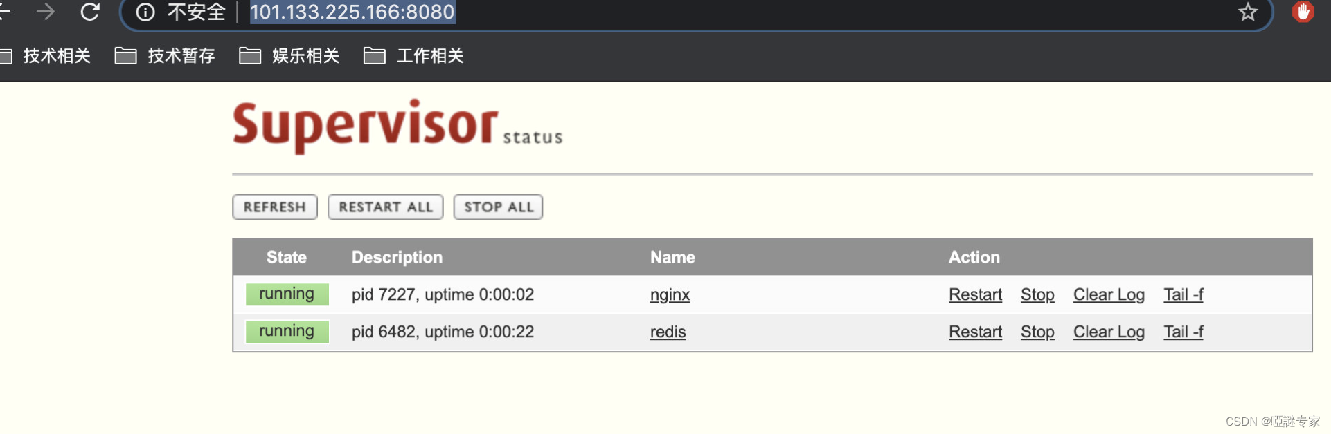 Supervisor进程管理服务配置及使用实例 Csdn博客
