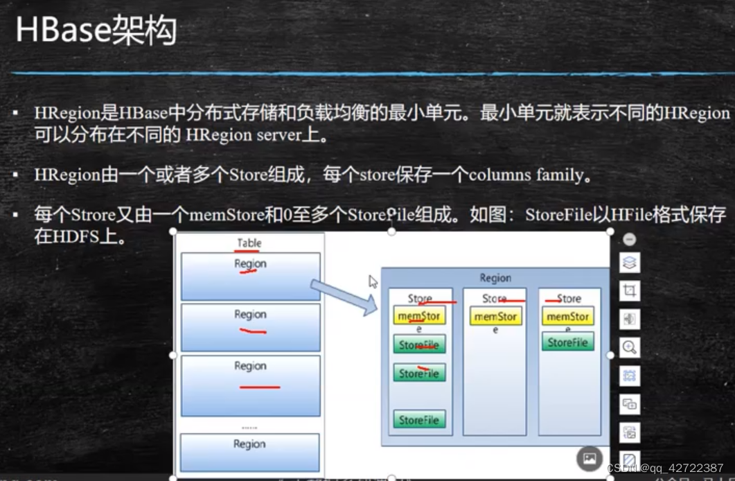 Hbase学习记录1_running master, logging to hbase-CSDN博客