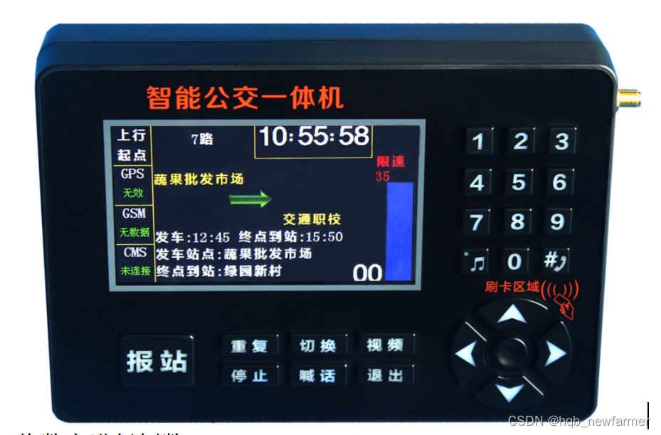 stm32定时器-CSDN博客
