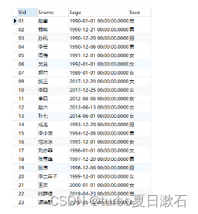 PTAsql补题（1）_实现集合减运算,查询选修课程c++而没有选修课程java 的学生的编号-CSDN博客