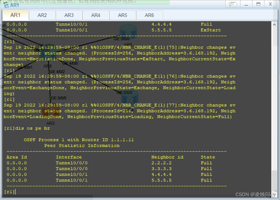 MGRE环境下的OSPF实验_锐捷mgre的ospf-CSDN博客