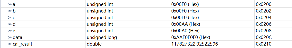 FPGA与MSP430通信 UART串口操作_msp430和fpg通信-CSDN博客