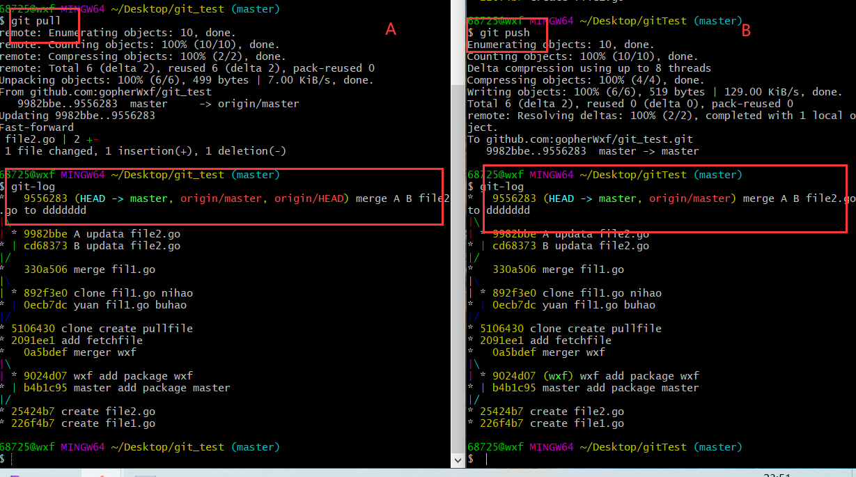 Git版本控制及Goland使用Git教程_goland配置git-CSDN博客