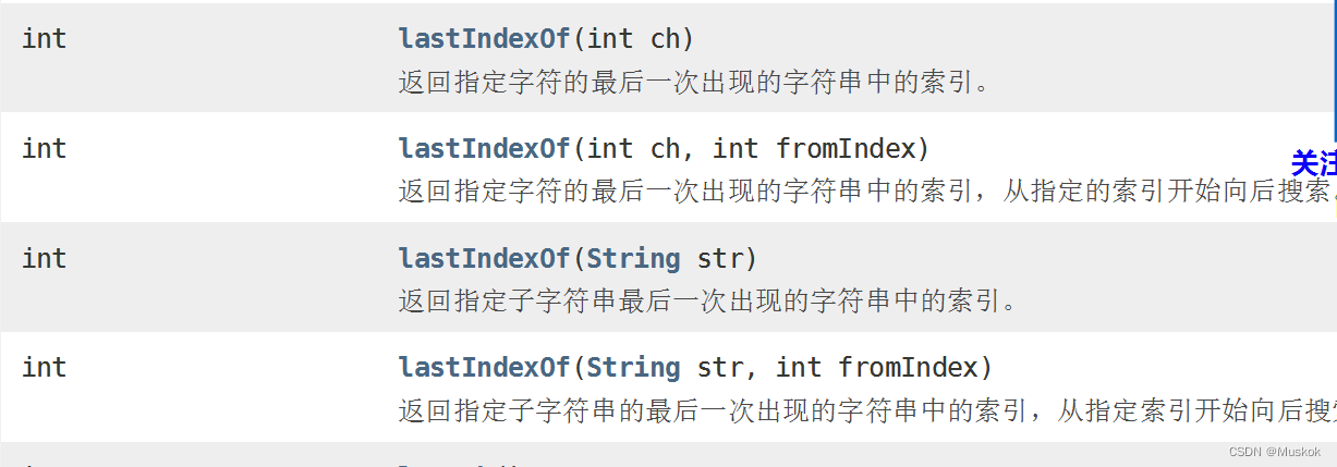 String类常用方法判断stringbuffer以什么结尾 Csdn博客