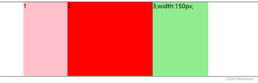 display:-webkit-box布局-CSDN博客
