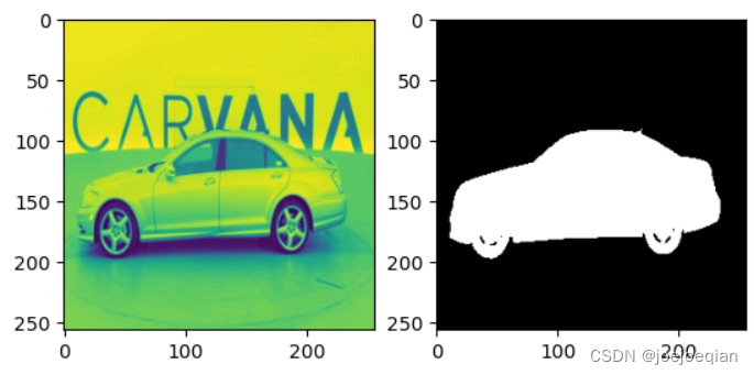 Pytorch实战2:carvana Image Masking使用unetcarvana Image 数据集 Csdn博客
