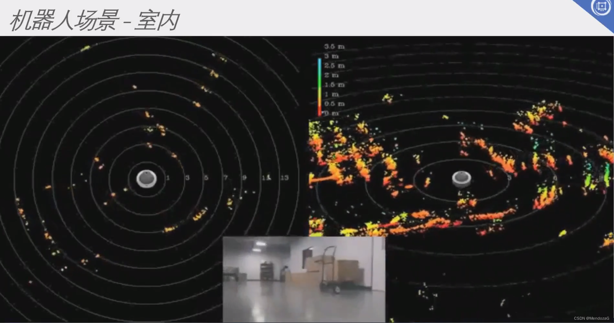 自动（智能）驾驶 | 傲酷4D毫米波雷达报告记录分享_atlera 雷达-CSDN博客