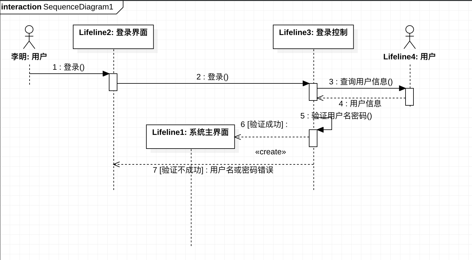 Uml练习题实体类、控制类和边界类实例。 Csdn博客 