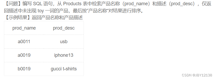 牛客网sql必知必会50题（笔试，巩固基础）牛客网sql题库 Csdn博客