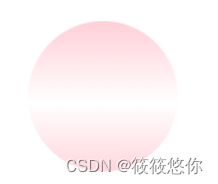 使用canvas绘制从上至下的渐变圆_canvas绘制圆形渐变色-CSDN博客