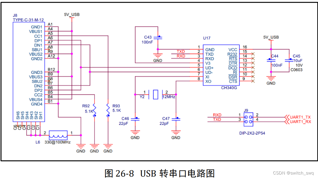 基础设计三（RS232、I2C）——FPGA学习笔记＜4＞_fpga i2c中继器-CSDN博客