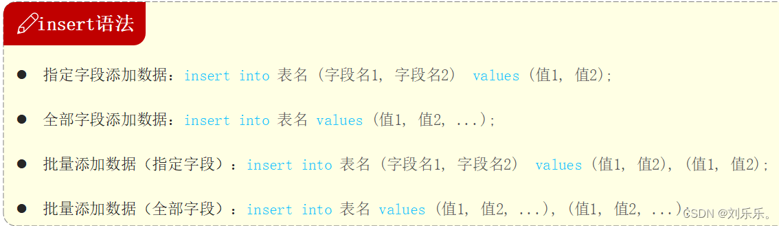 数据库（mysqlddldml） Csdn博客 
