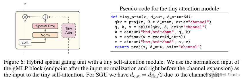 gMLP & aMLP：带门控的MLP_门控mlp-CSDN博客