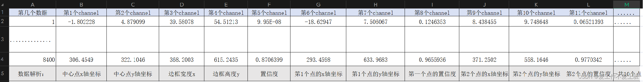 在unity3d使用yolov8的onnx模型yolov8 Unity Csdn博客