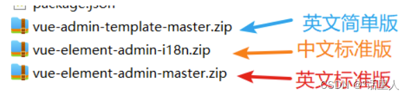 vue-element-admin-master 在线教育 -【3】前端环境搭建和讲师CRUD前端_vue前端框架讲师-CSDN博客