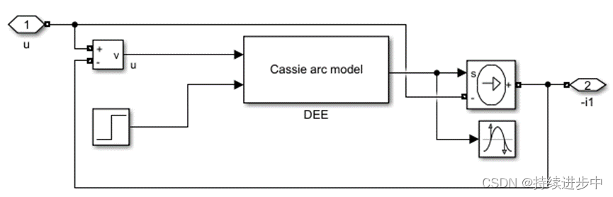 基于MATLAB的电弧仿真模型（Mayr/Cassie 电弧模型）-CSDN博客