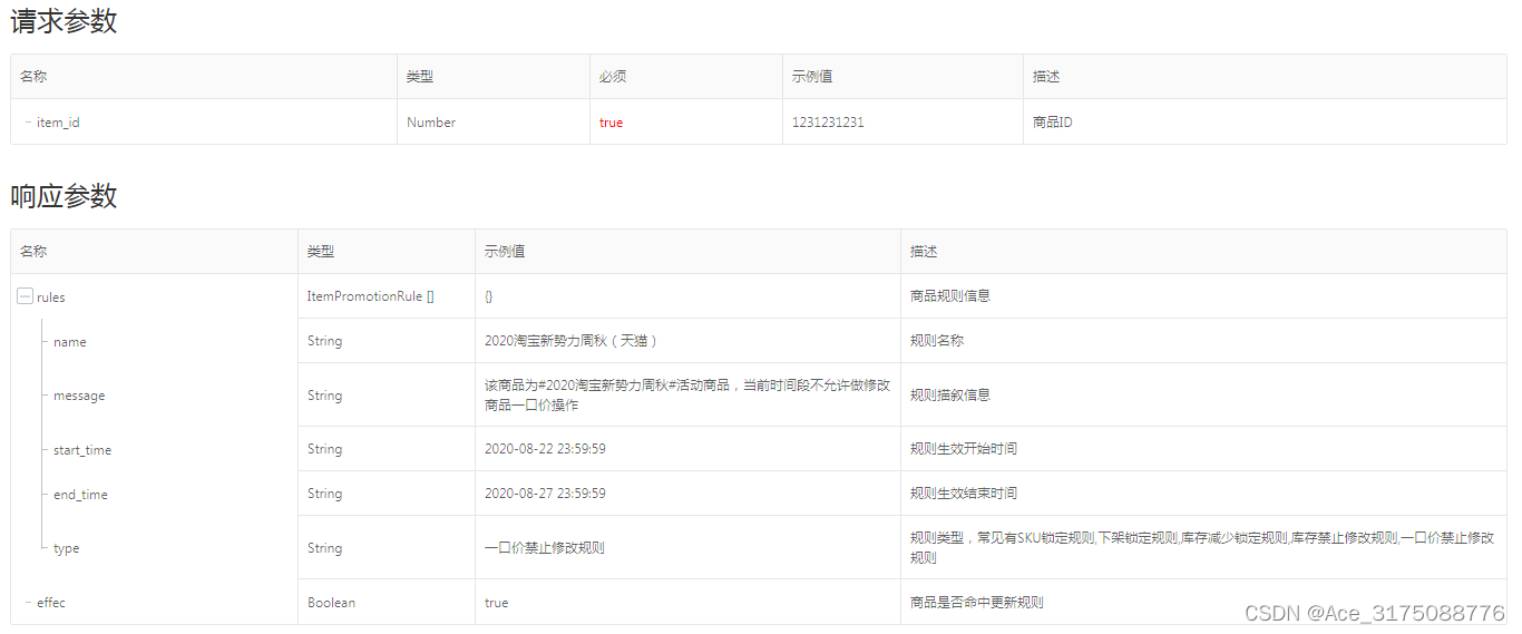 taobao.item.promotion.rule.get( 获取商品已生效营销活动更新规则 )_淘宝 itemrule 示例-CSDN博客