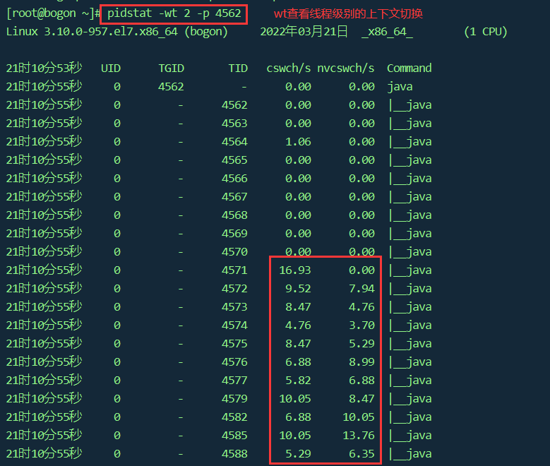 Linux性能监控之pidstat_ipstate-CSDN博客