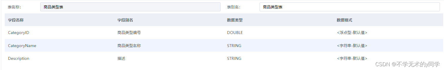 smartBI使用（一）_smartbi操作手册-CSDN博客