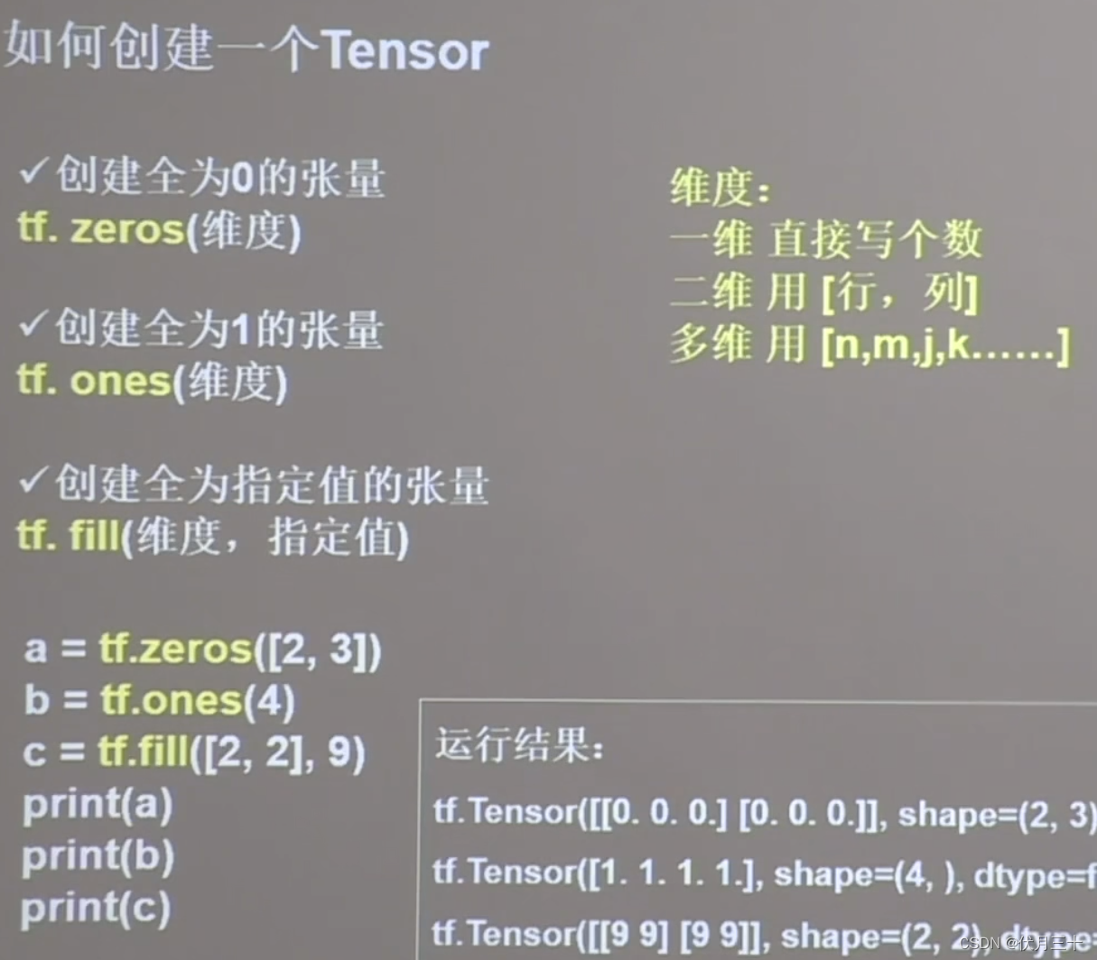 Tensorflow张量生成生成一个按顺序增长的张量 Csdn博客