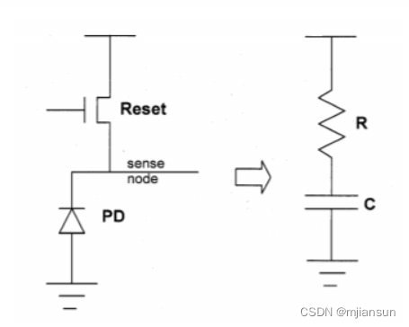 【ISP】CMOS(2)-像素类型_cmos active pixel type dots-CSDN博客