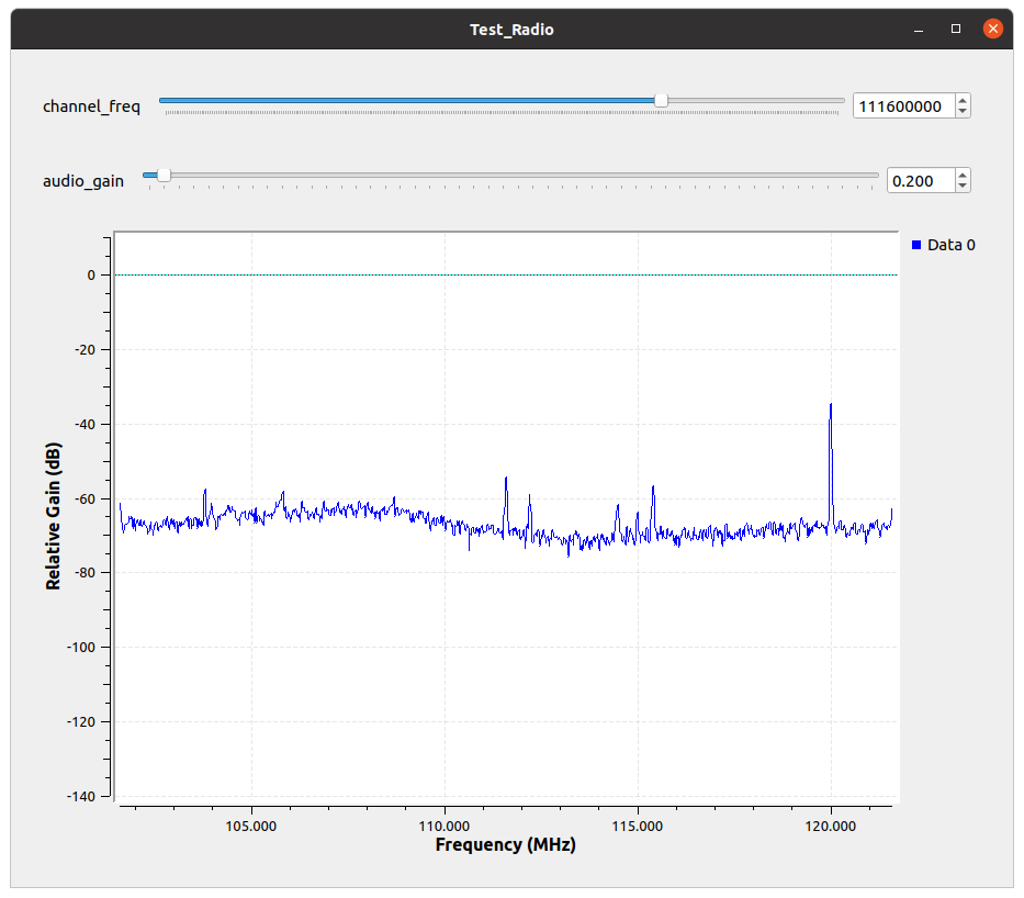 HackRF One—收音机例子_基于qt hackrf one-CSDN博客