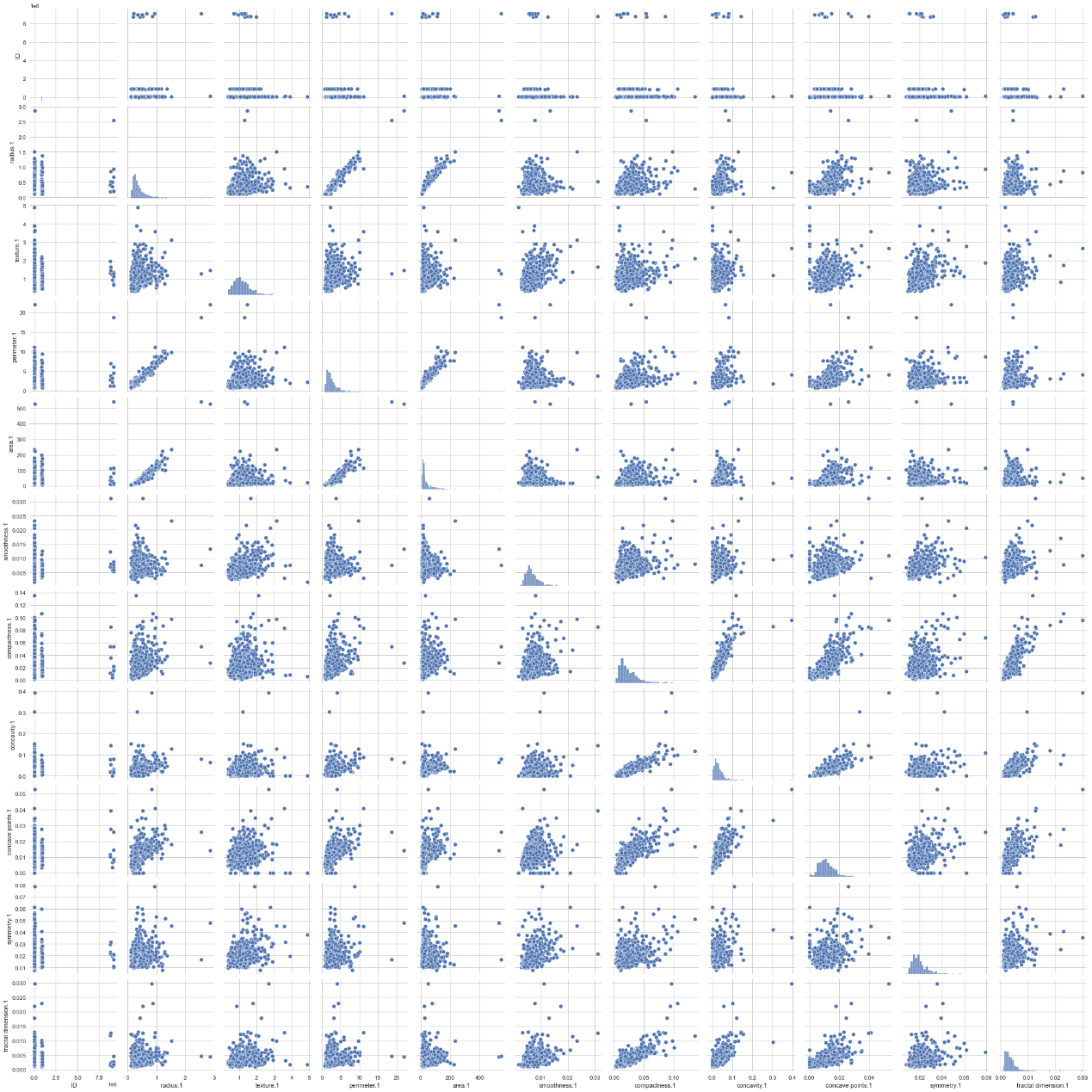 数据挖掘-实战记录（二）乳腺癌数据聚类实验及其分析报告_数据挖掘实验报告-CSDN博客