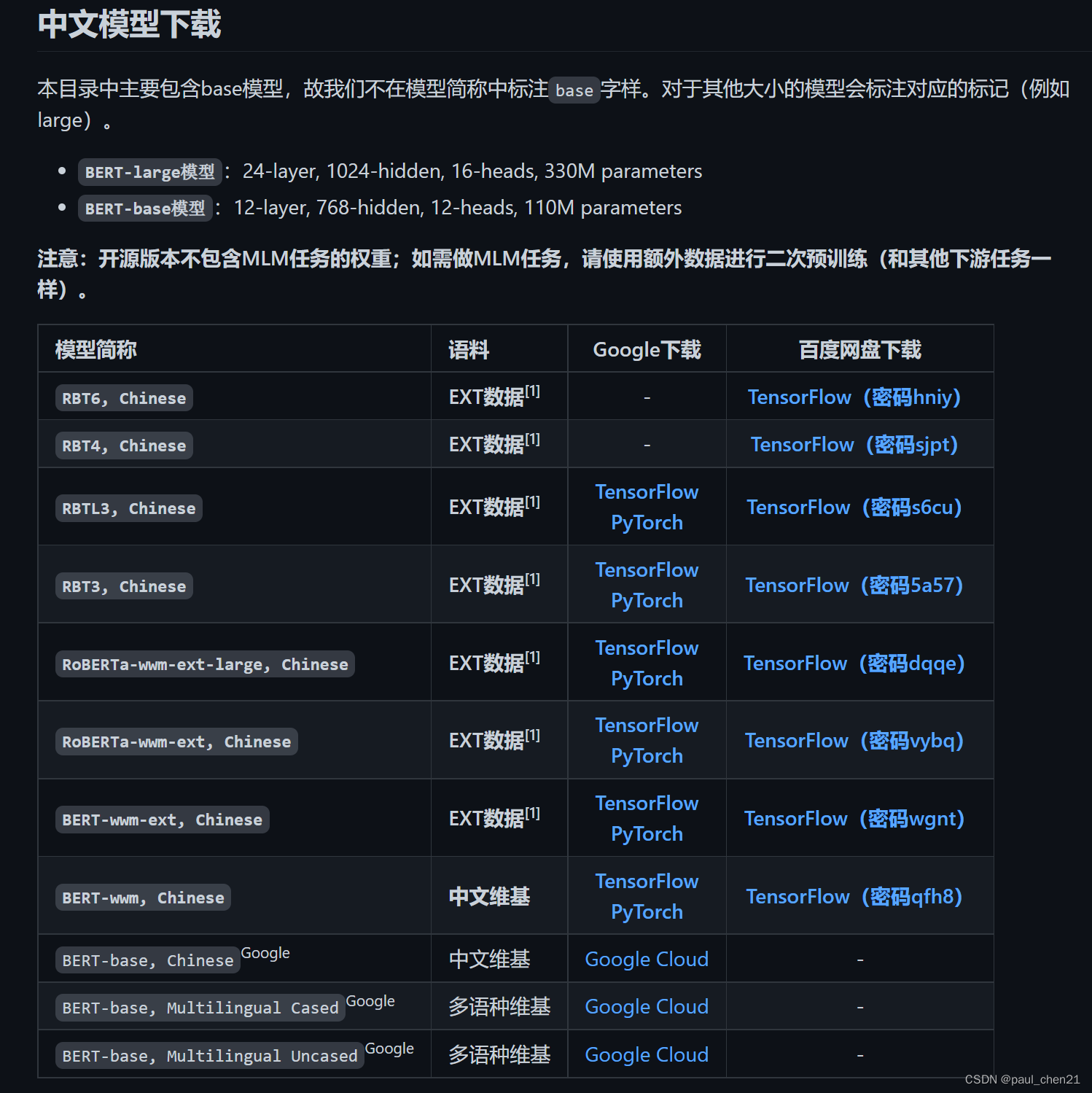 Bert入门(tensorflow)tensorflow Bert Csdn博客