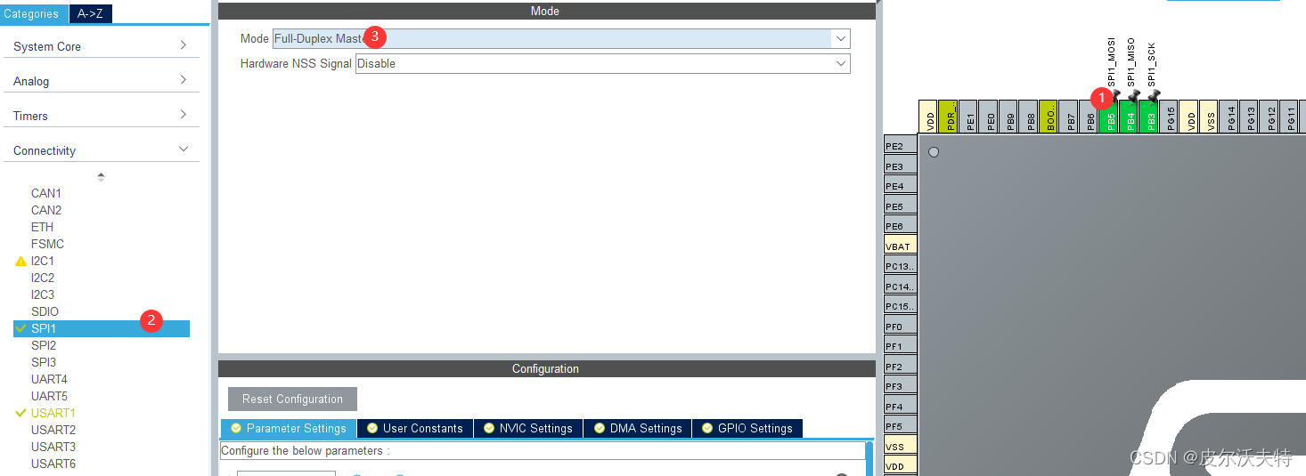 SPI读取Flash id 一直报0xff_spi读取数据始终为0xff-CSDN博客