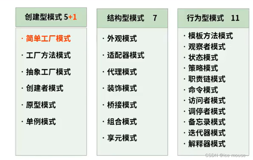 单例(singleton)设计模式 Csdn博客