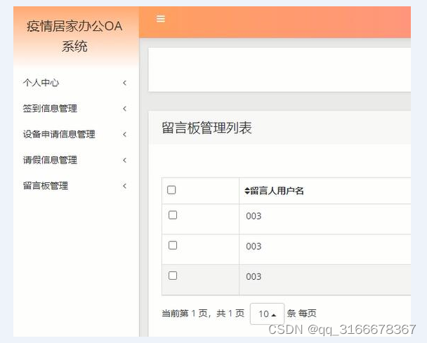 Springboot居家办公设备oa系统 Java Ssmoa办公用品系统 Springboot Csdn博客 0870