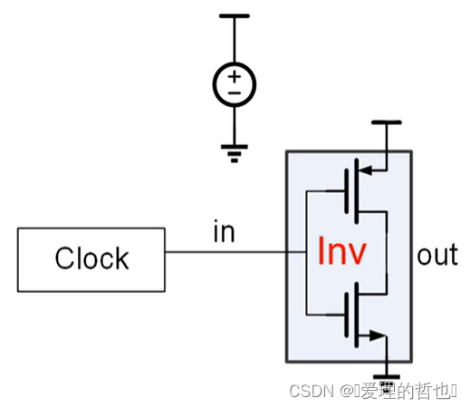 TED模拟电路敏捷设计学习（1）_ted模拟电路设计-CSDN博客